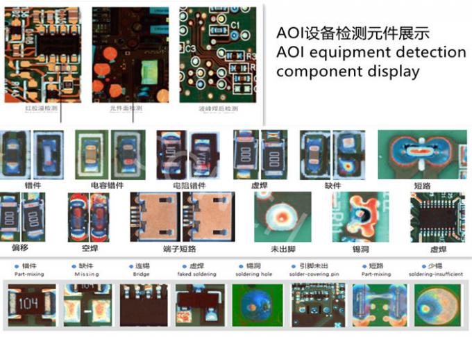 Industrial 5 Megapixel Camera PCB Testing Machine TCP / IP AOI ...